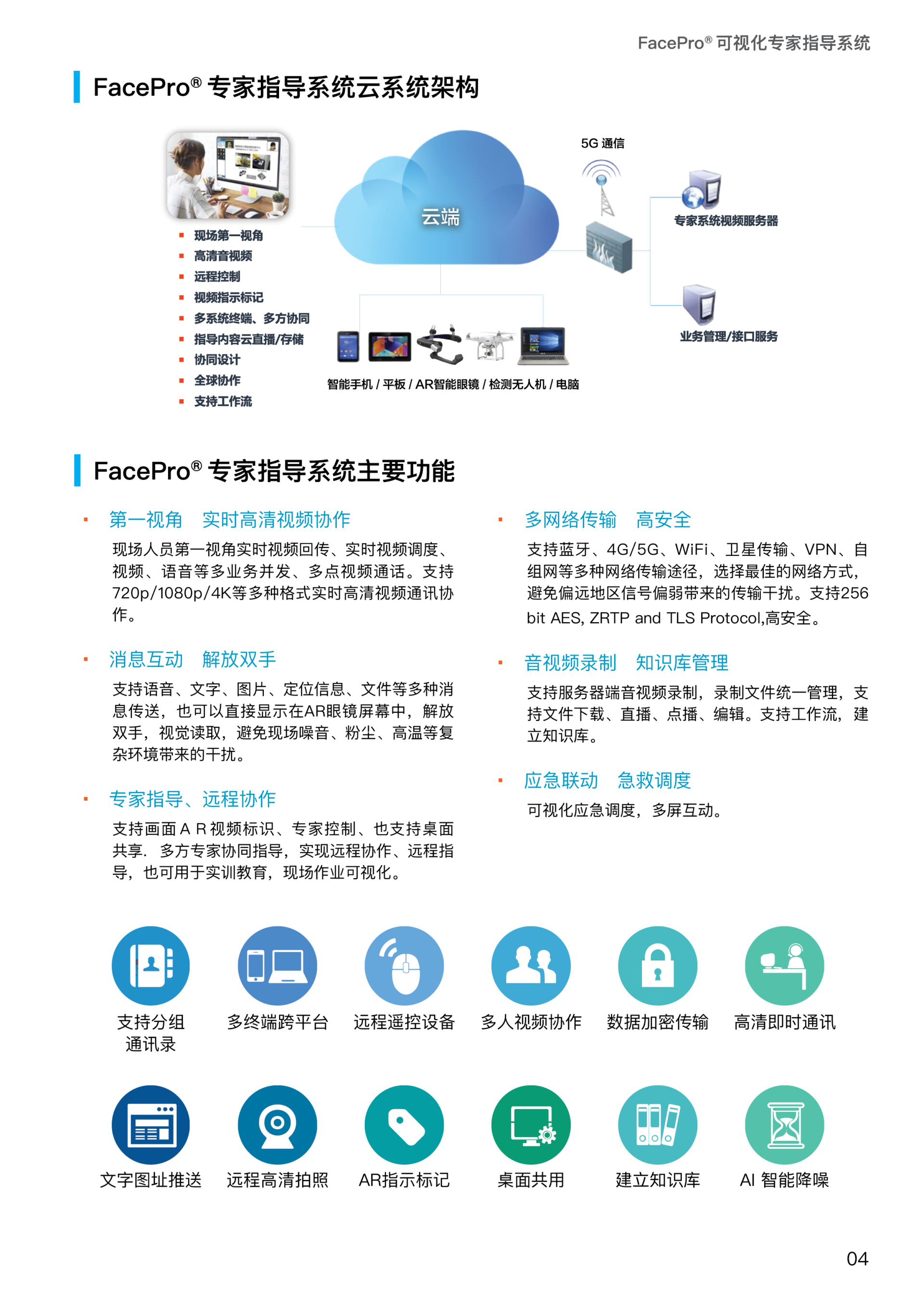 FacePro Xpert 远程专家指导系统 – Softfoundry International Pte Ltd